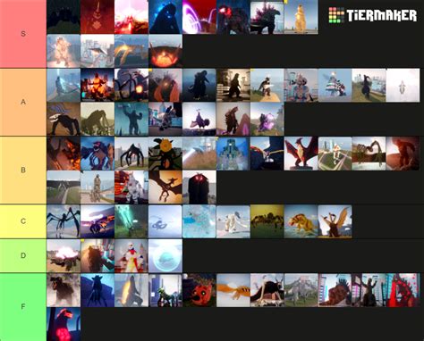 Kaiju Universe Every Kaiju Tierlist Tier List Community Rankings Tiermaker