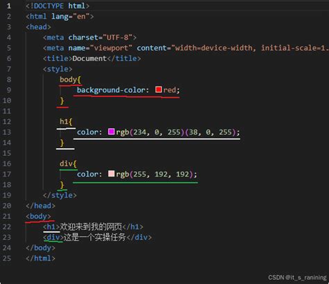 Css的基础使用css是用来干嘛的 Csdn博客