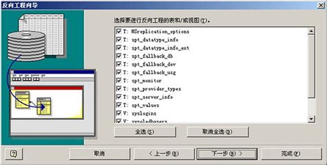 使用visio 2003将sql Server 2005中的数据表以e R图的形式导出方法visio导出sql Server Csdn博客