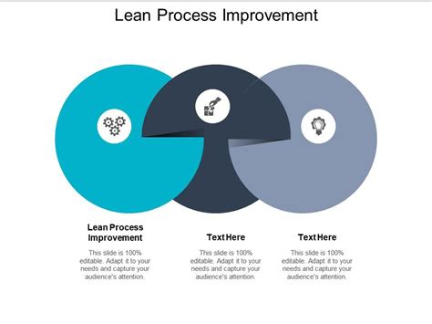 Lean Process Improvement Ppt Powerpoint Presentation Ideas Graphics