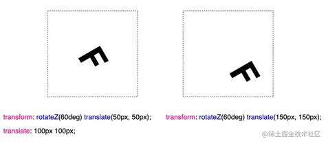 解放生产力transform 支持单独赋值改变我的新的专栏 现代 CSS 与 Web 动画解决方案 将专注于实 掘金