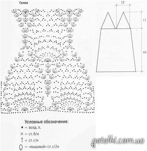 Вязаный сарафан крючком Схема описание и выкройка Выкройки Сарафан Детское вязанье
