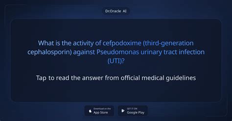 What Is The Activity Of Cefpodoxime Third Generation Cephalosporin Against Pseudomonas Urinary