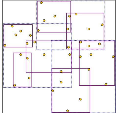 Geometric Visualization Of R Tree Index Download Scientific Diagram