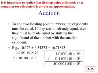 Number System Floating Point Representation Ppt