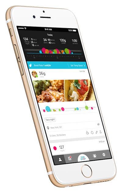 these are the recently launched apple carekit apps imedicalapps