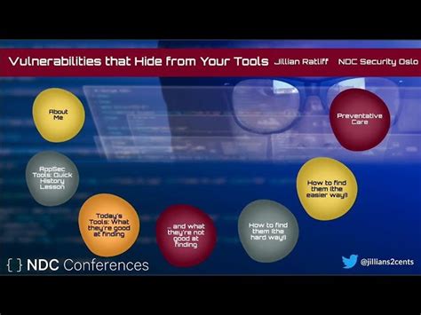 Ndc Conferences Talk Vulnerabilities That Hide From Your Tools From Ndc Conferences Class Central