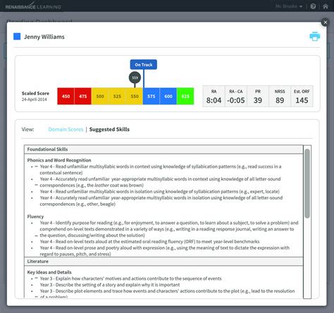 Renaissance Star Assessments Uk Ireland And International