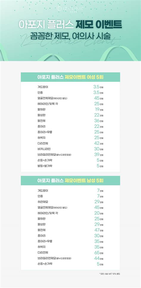 제모 이벤트 강남피부과 이즈의원 이벤트 모공흉터전문피부과 모공피부과 흉터피부과