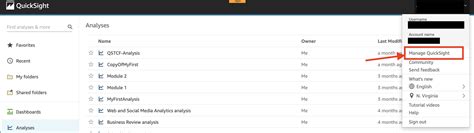 Use Ip Restrictions To Control Access To Amazon Quicksight Aws Big Data Blog