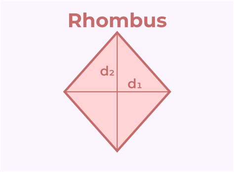 Perimeter Of Different Shapes