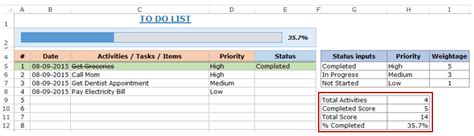 Excel Task Tracker Template Task List Templates Free Excel Task