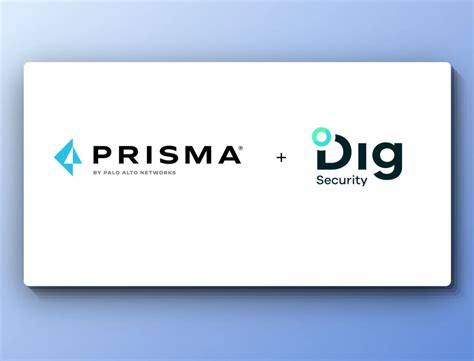 Palo Alto Networks On Linkedin Dig Security Is Set To Become The Tenth
