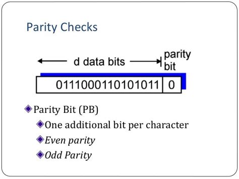 computer networks error detection and error correction