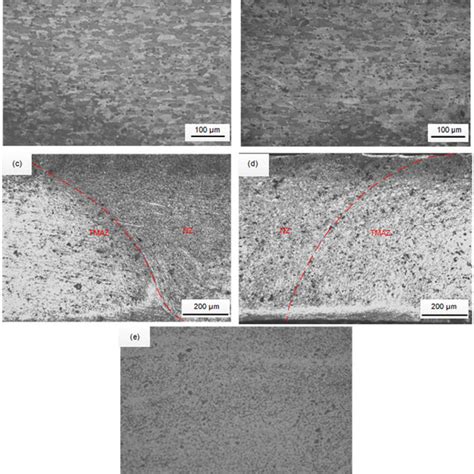 Surface Formation Of Joints Using Different Pinless Tools A The Download Scientific Diagram