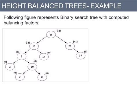 B Trees And Height Balance Tree Pptx