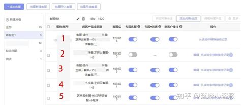 App怎么接在线客服系统？app第三方自动回复客服系统 知乎