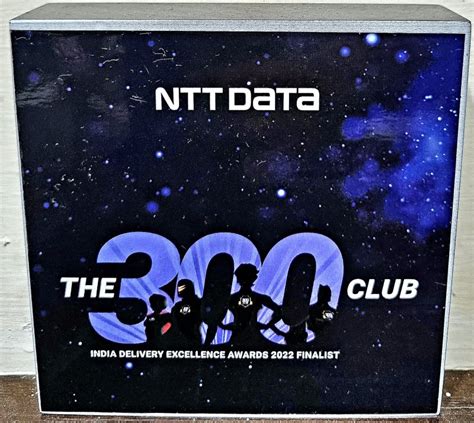 Ritesh Ahuja On Linkedin Nttdata The 300 Club 22 Comments