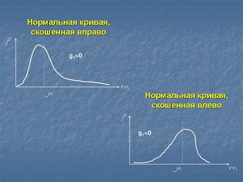 Законы распределения вероятностей случайных величин Лекция 4