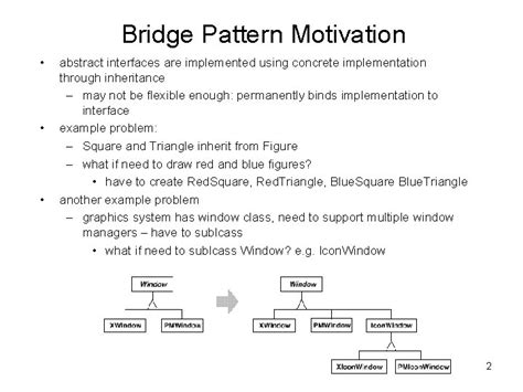 Bridge Design Pattern Decouple An Abstraction From Its
