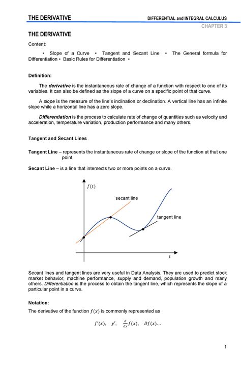 The Derivative Lecture In Calculus About Derivative Chapter The Derivative Content