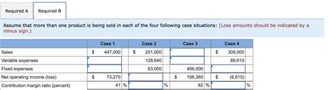 Solved Exercise Algo Missing Data Basic CVP Concepts Chegg Com