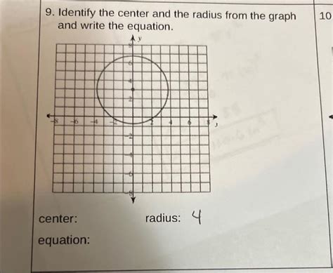 Solved Identify The Center And The Radius From The Graph Chegg Com