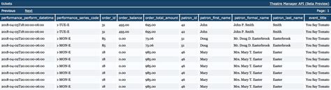 Theatre Manager Manual Sample Rest Api Queries