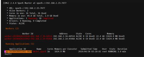 Question No Result In Predictions In MNIST Prediction Issue 417