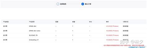 百度文心一言API申请和python Go使用教程 知乎 百度文心一言API申请和python Go使用教程 知乎