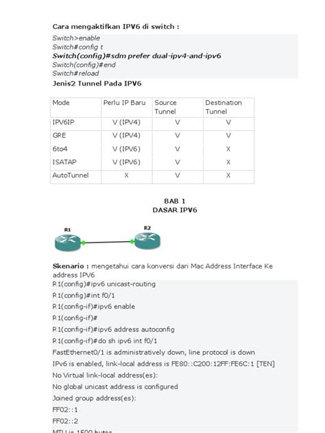 Cara Mengaktifkan Ipv6 Di Switch Download Free Pdf I Pv6 Internet Protocols