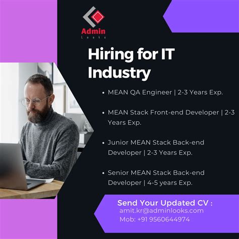 Amit Kumar On Linkedin Frontenddeveloperjobs Frontenddevelopment