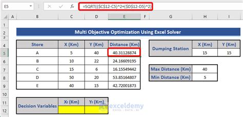 How To Perform Multi Objective Optimization With Excel Solver