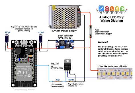Wiring The Cable Nodemcu Esp8266 Wiring Diagram