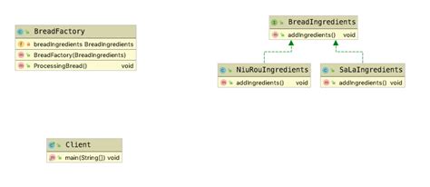 策略模式 Sdayup 博客园