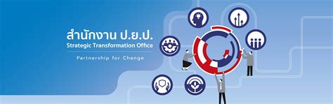 สำนักงาน ปยป Facebook