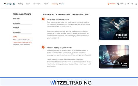 10 Best Metatrader 4 Mt4 Demo Accounts For Free 2025