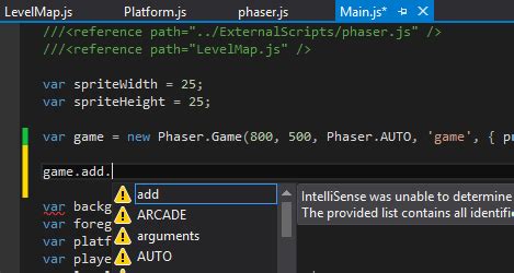 JavaScript Intellisense In Visual Studio Only Partially Working Stack Overflow