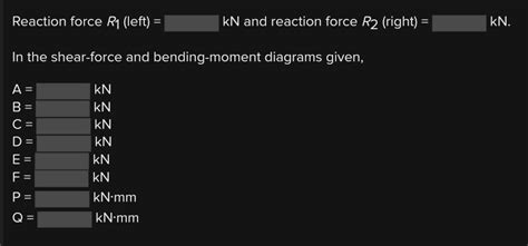 Solved For The Beam Shown Find The Reactions At The
