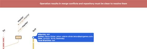 Regression In 1 3 3 From 1 3 2 Rebasing With Conflicts Fails With