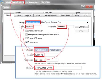 Signal Will Be Disabled Cowabunga Trading System General Mql5