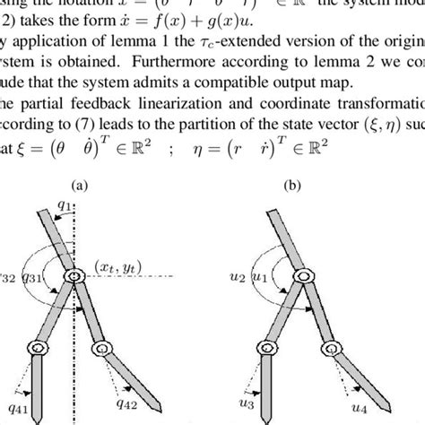 Definition Of The Generalized Coordinates A The D O F B The Input Download Scientific