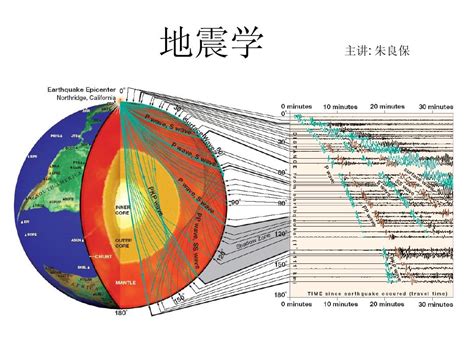 地震學 求真百科