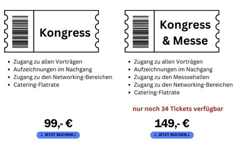 So Konvertiert Deine Anmeldeseite Besser