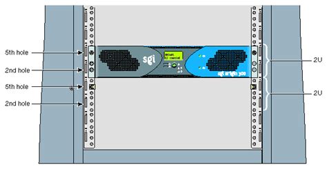 Chapter 2 Rack Mounting Instructions