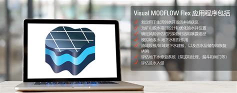 Visual Modflow—模拟三维地下水水流，热传递和污染物运移的标准化软件 知乎