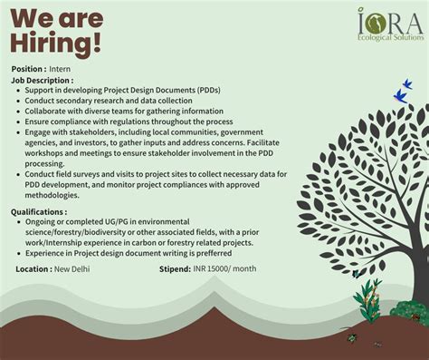 Maninder Singh On Linkedin Intern