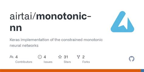 Davor Runje On Linkedin Monotonic Neural Networks