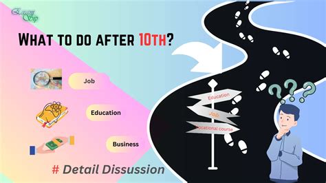 What To Do After Class 10 Help