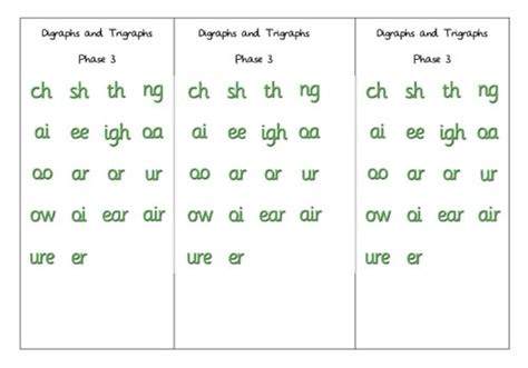 Digraph And Trigraph Grapheme Card Montessorisoul
